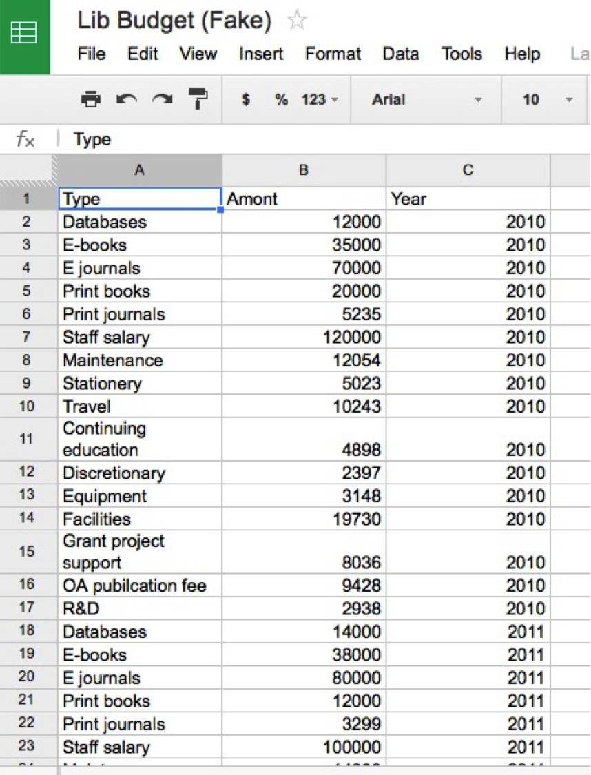 Query A Google Spreadsheet Like A Database With Google Visualization Query A Google Spreadsheet Like A Database With Google Visualization