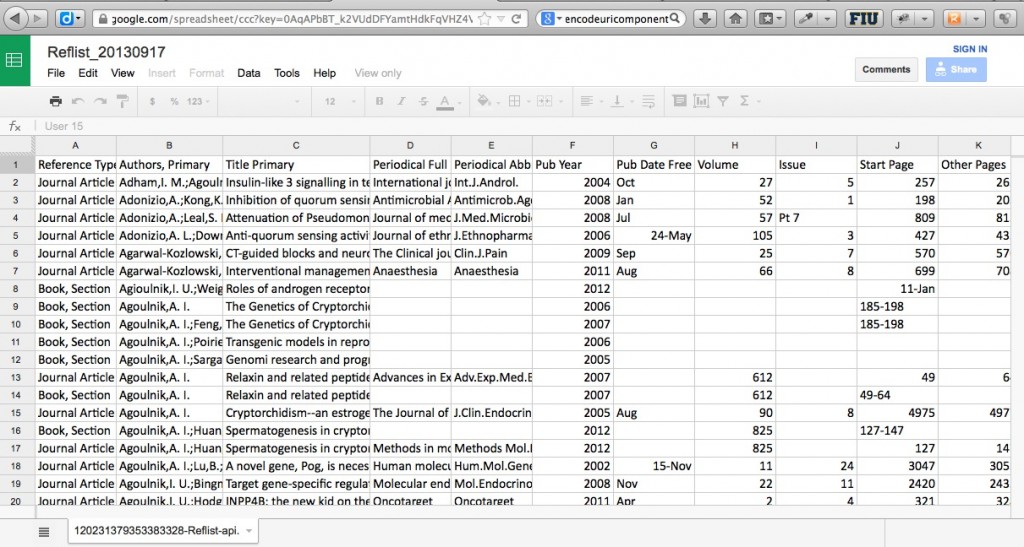 Query a Google Spreadsheet like a Database with Google Visualization ...